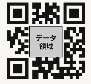QRコードの心臓部「データ領域」とは？仕組みと構造をわかりやすく解説 - EguwebTools｜無料で使える便利ツール集